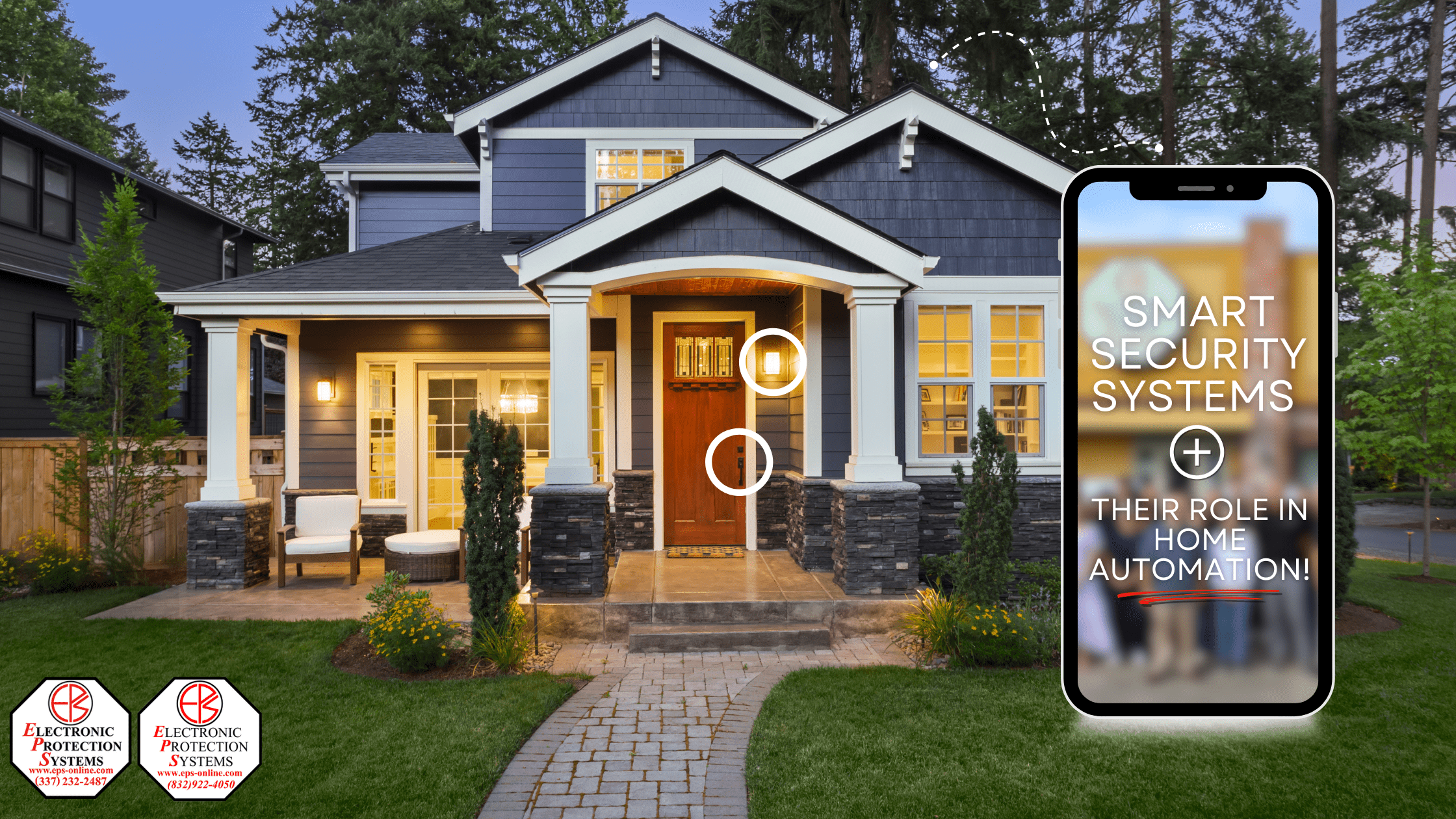 Smart Security Solutions | Electronic Protection Systems